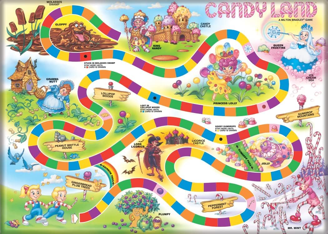 Candyland Background PixARK On X: "PixARK Candy Land Is About To Take